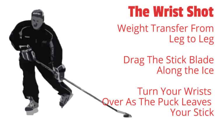 Wrist Shot Vs. Snap Shot (What’s the difference?) – The Stanley Keg